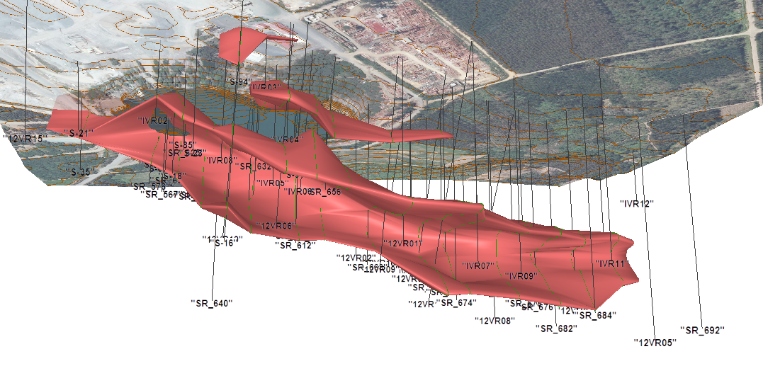 Descarga software RecMin – Recursos Mineros