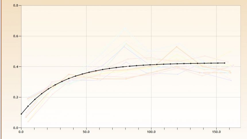 Recursos Mineros – Mining software